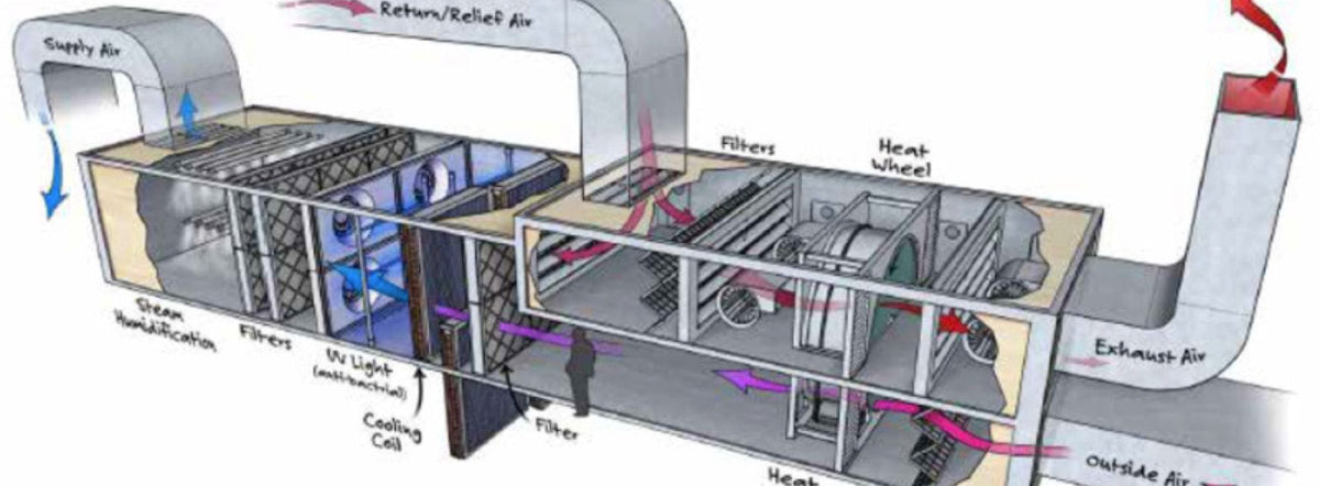 How does cruise ship air conditioning work?